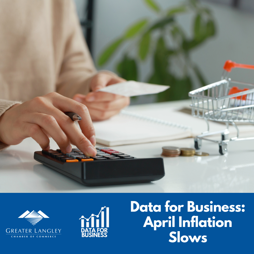 Data for Business: April Inflation Slows - Blog