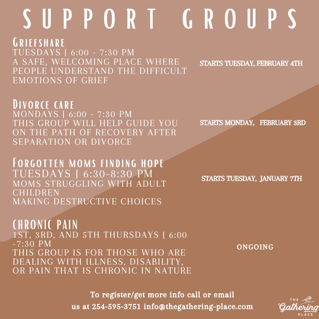 Chronic Pain Support Group at The Gathering Place - Feb 20, 2025 ...