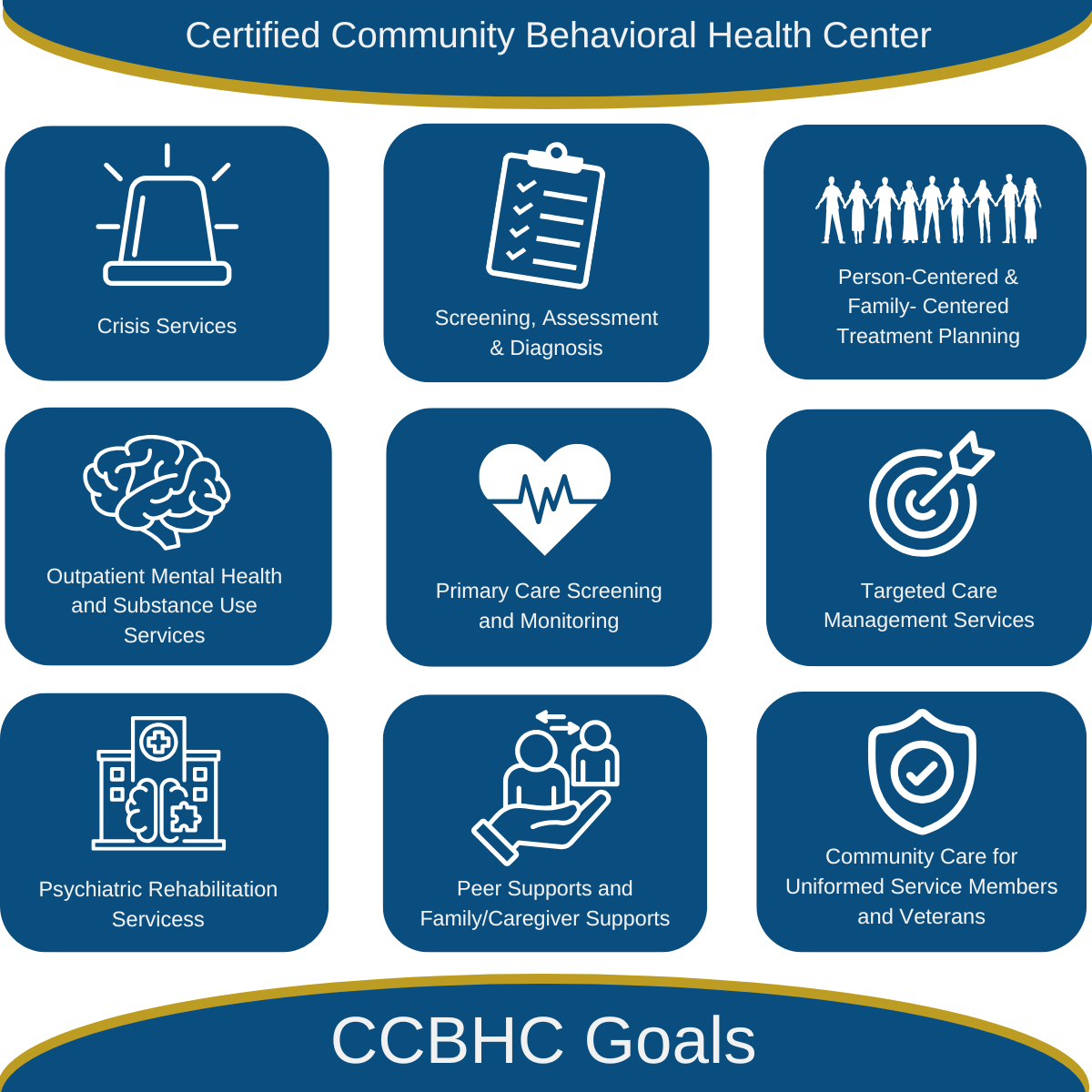 MHCGM is Named as a Certified Behavioral Health Clinic - News
