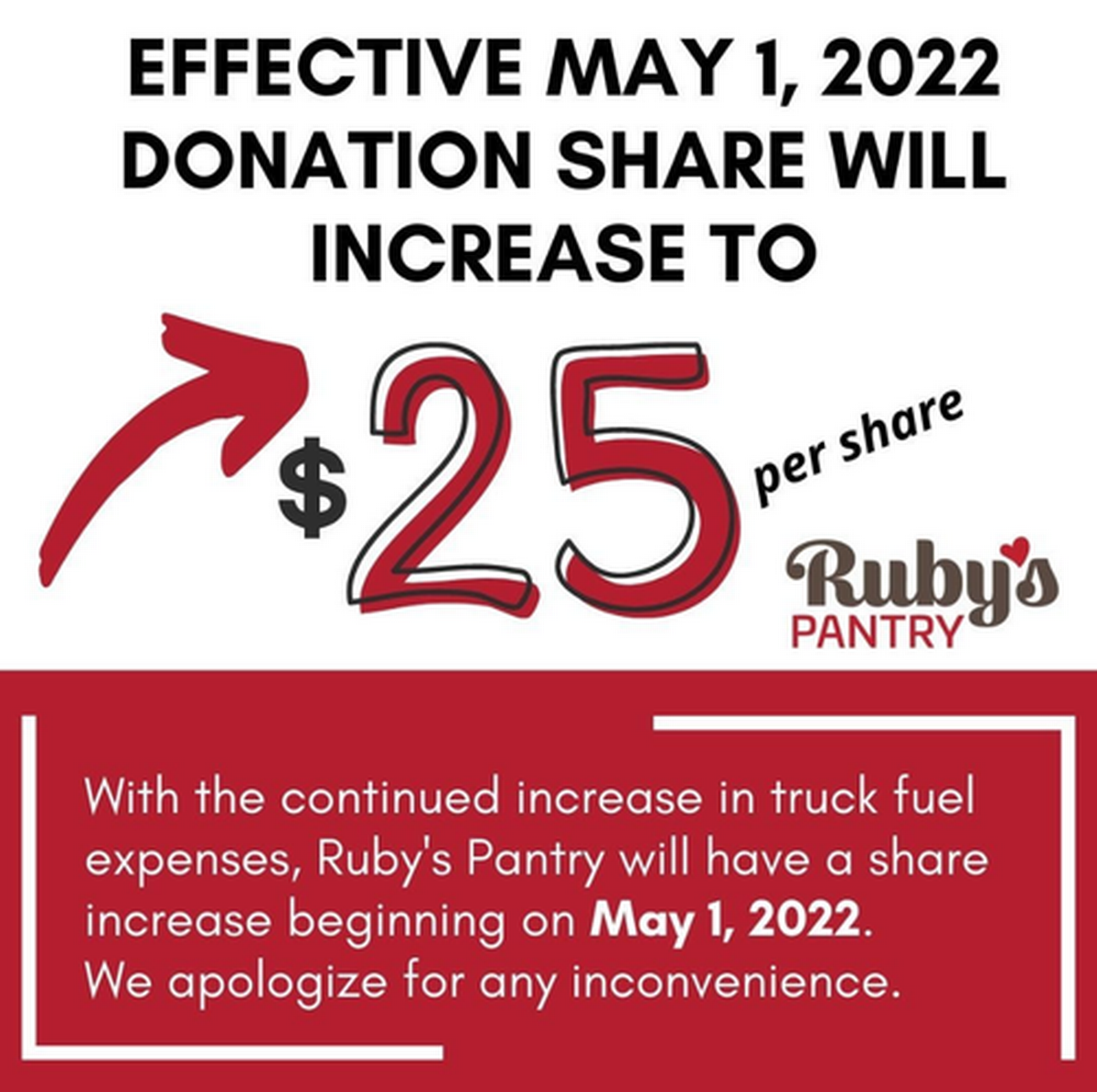 Ruby's Pantry - Rhinelander - Feb 16, 2027