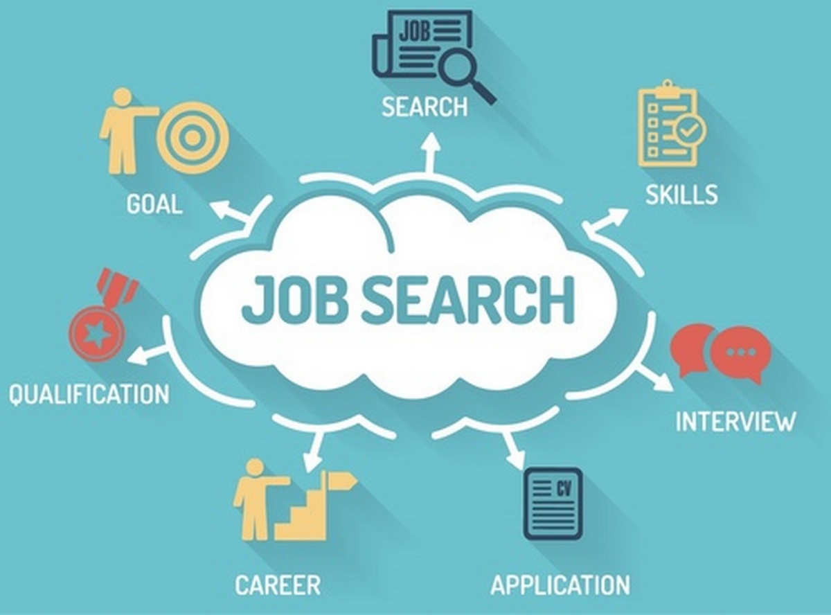 Job Search Coach - Nov 24, 2025